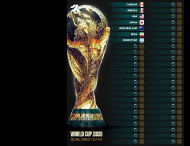 FULL LIST: 7 Countries That Have Qualified For 2026 World Cup - The ...